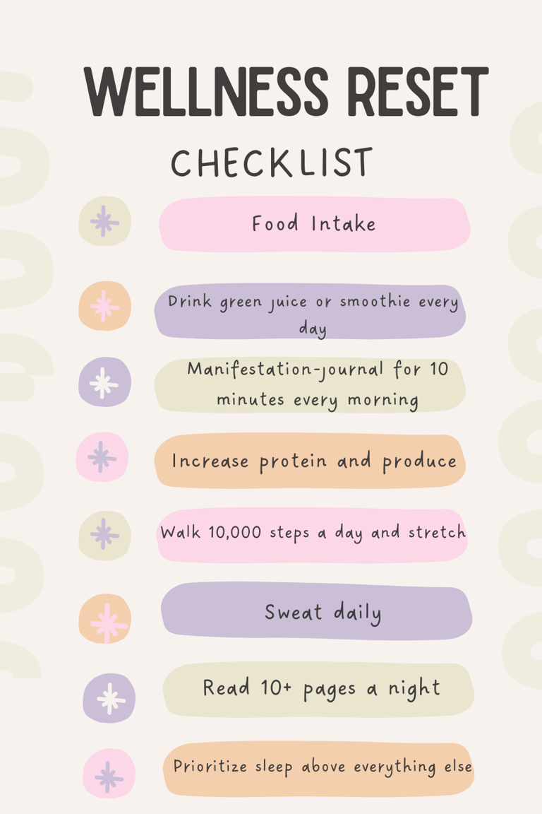 Wellness Reset Checklist