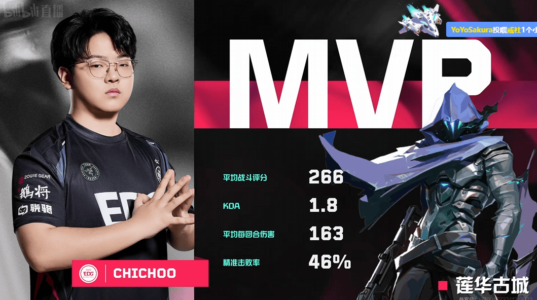1.8KDA和46精准击败率，EDG.CHICHOO斩获EDG对阵BLG图三MVP