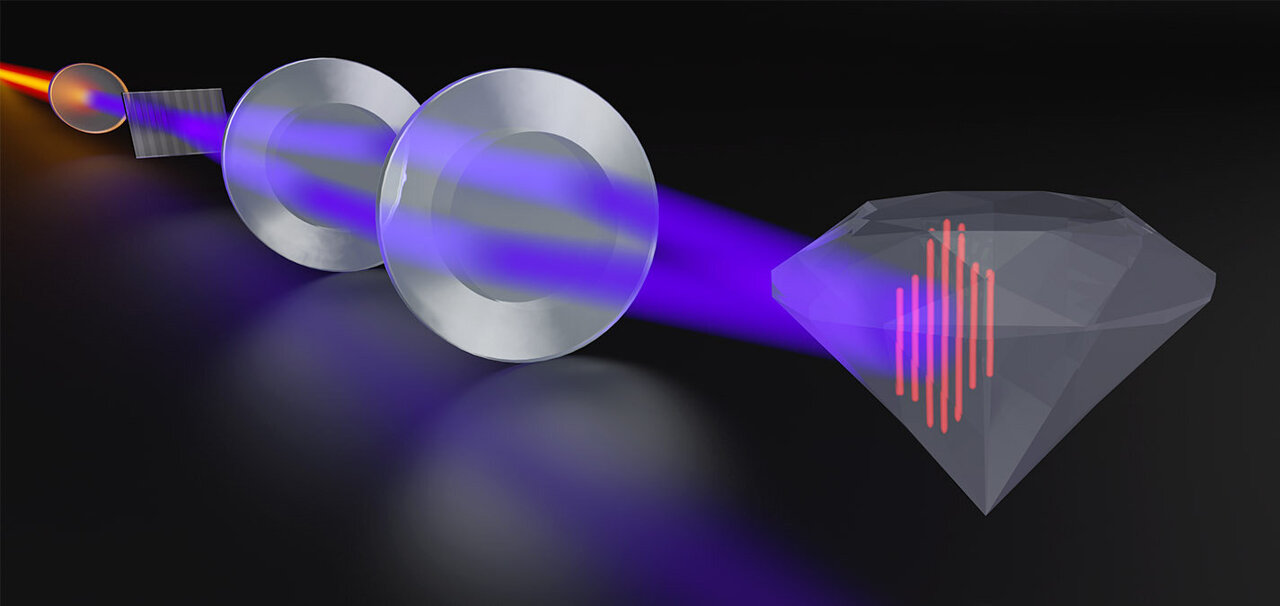 Deep-ultraviolet laser microscope reveals diamond's nanoscale transport ...