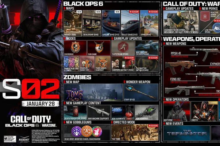 Call of Duty Black Ops 6 Season 2 release time and patch notes for ...