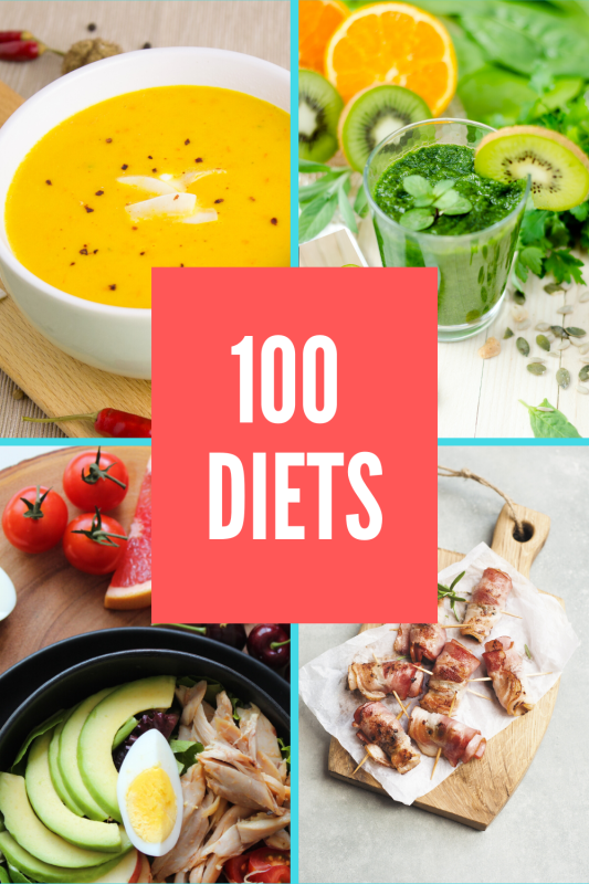 100 Different Types of Diets