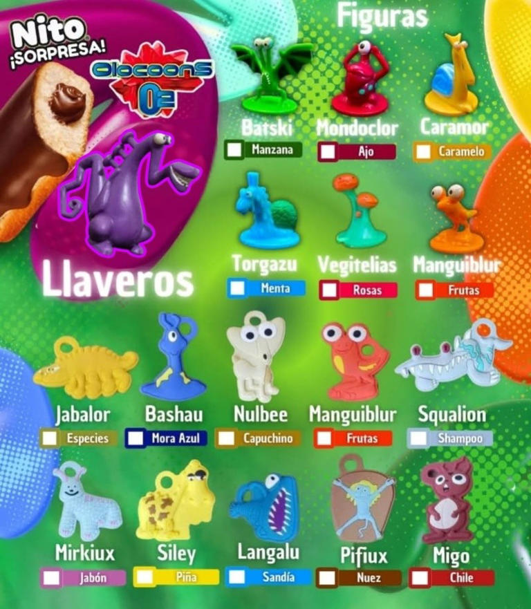 ¡Justo en la nostalgia! Regresan los olocoons a Bimbo en México ...