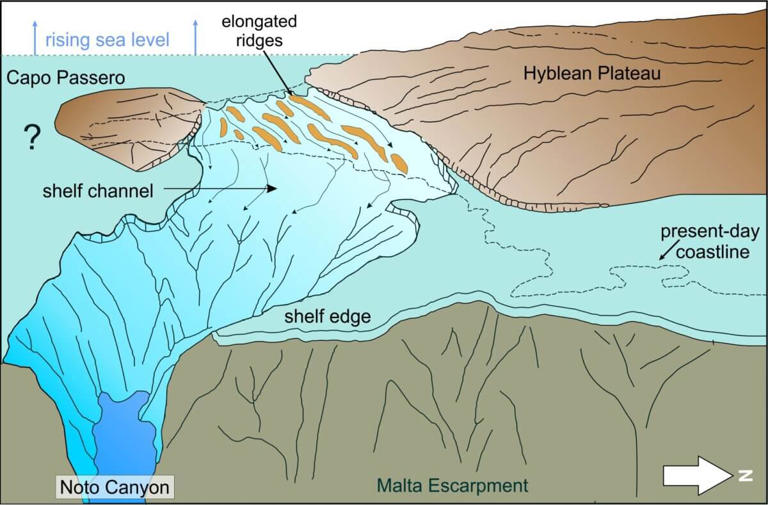 Ancient Mediterranean megaflood finally confirmed by modern science
