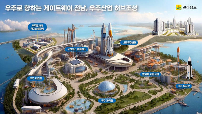 More than 150 people brought in to new transitional center