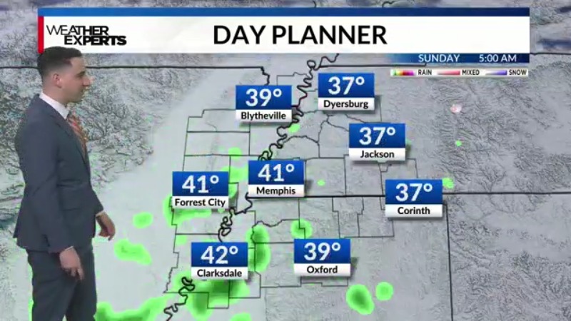 WREG Memphis Weather Friday Evening