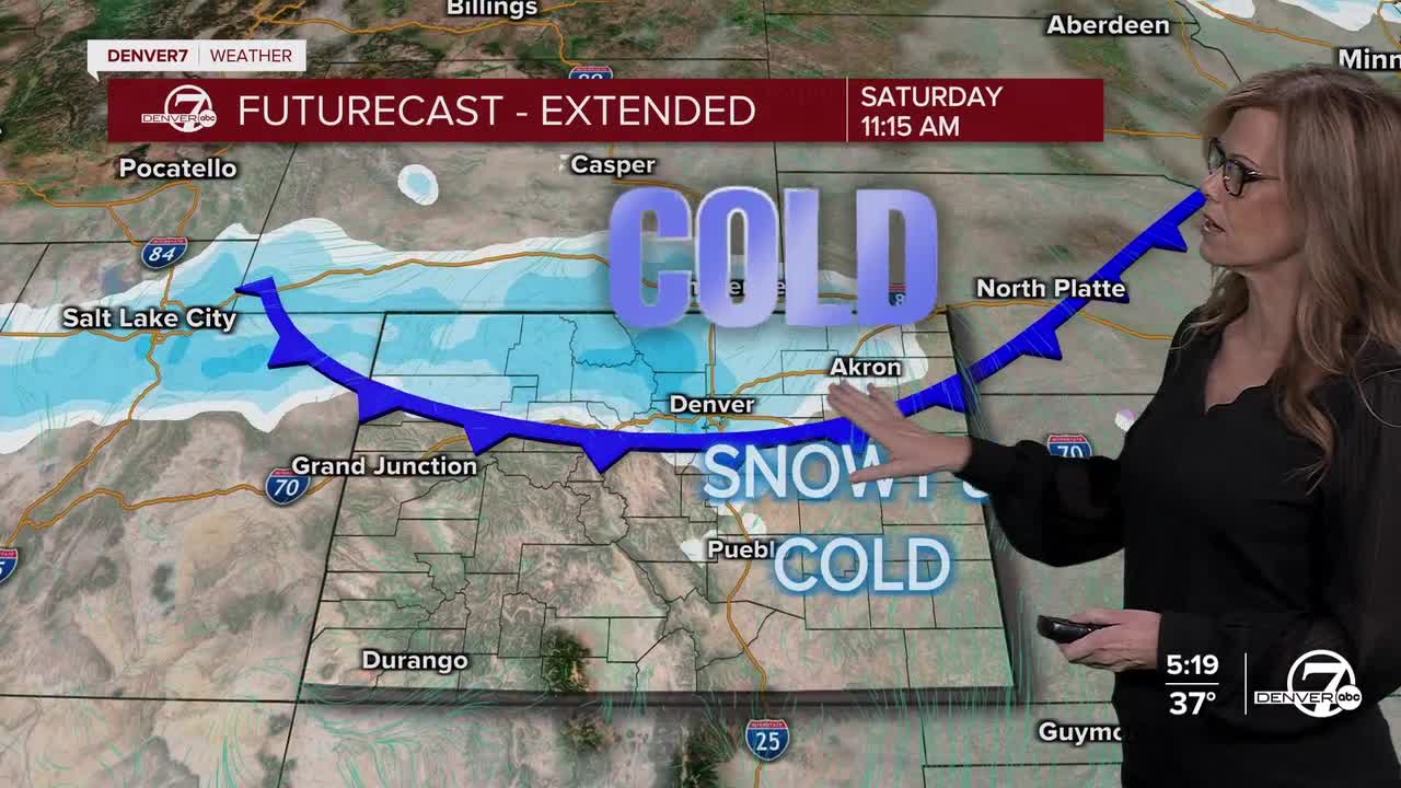Dramatic weather change- from 50s to 20s and snow