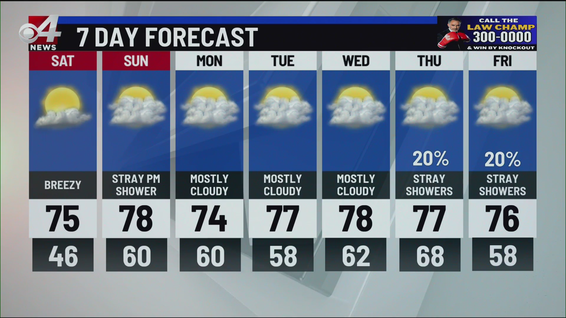 Valley Storm Team Weather Forecast- January 24 at 10 p.m.