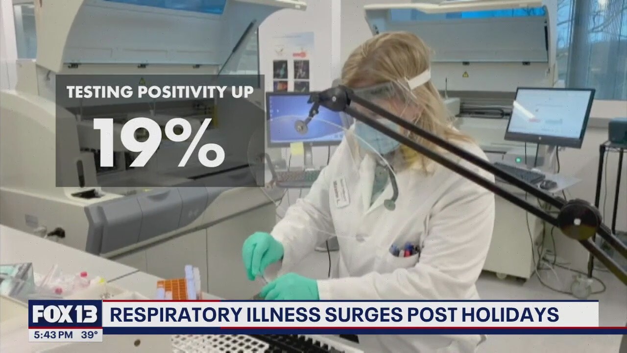 Respiratory illness surges post holidays