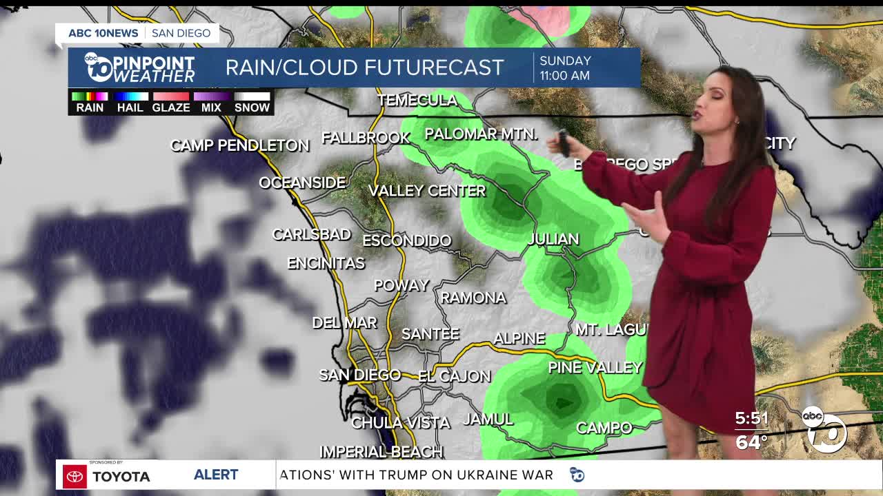 ABC 10News Pinpoint Weather with Meteorologist Megan Parry