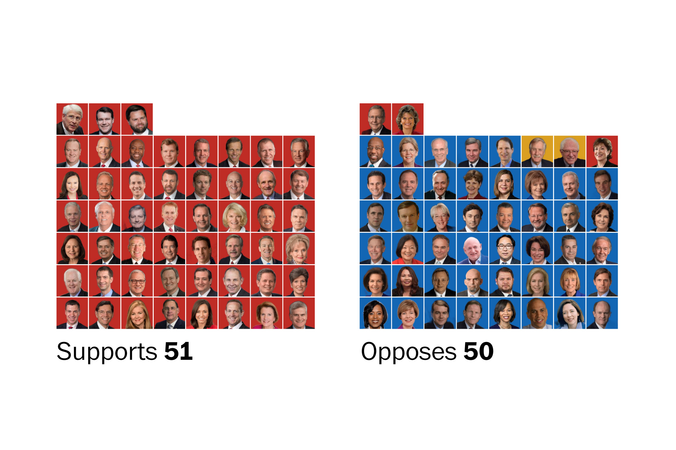 Senate confirms Pete Hegseth as defense secretary