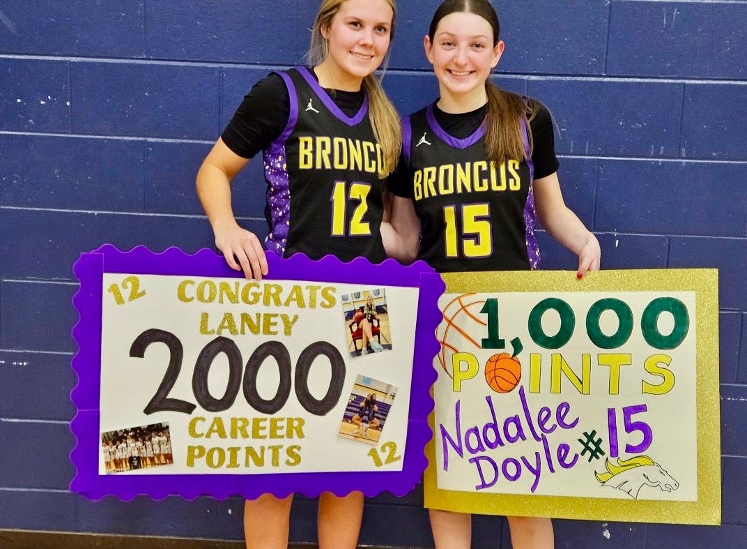 Orangeville's Laney Cahoon scores 2,000th career point at Rockford ...