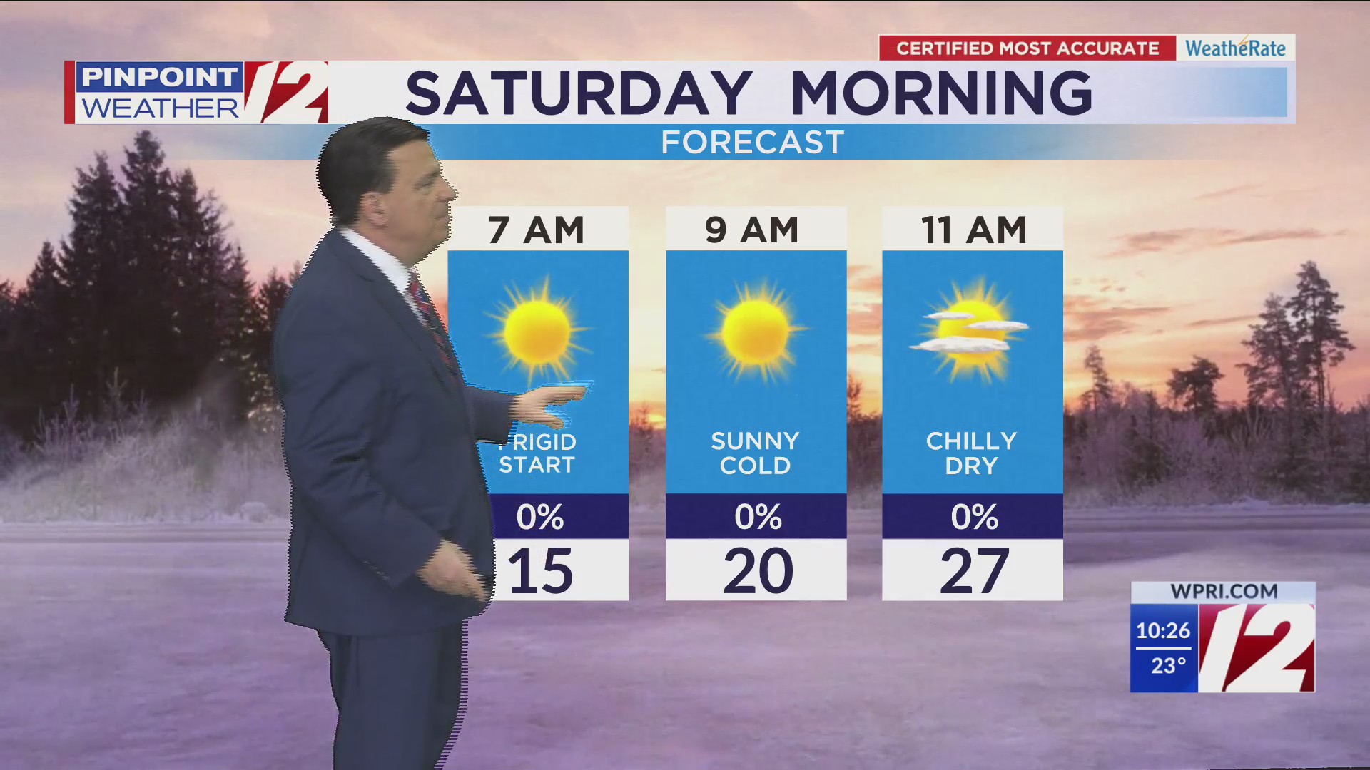 WPRI 12 Weather Now 1/24/25 Sunny Chilly Dry Saturday