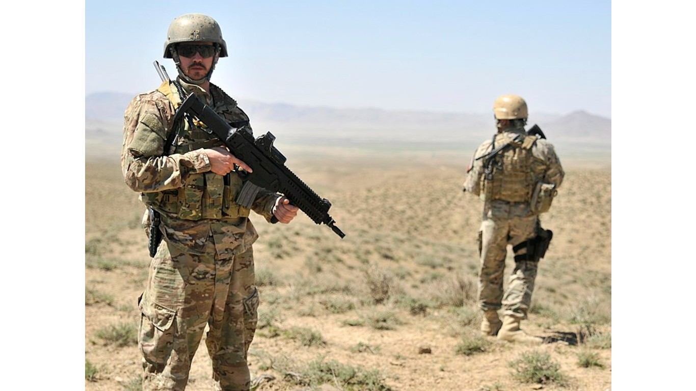 This Small European Nation Has a Bigger Paramilitary Force Than France ...