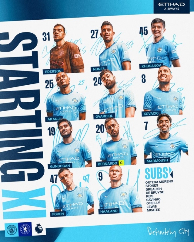 ‘우즈벡 김민재’ 후사노프·‘제2의 살라’ 마르무시 데뷔! 맨시티, 첼시와 천적 관계 유지할까…23R 맞대결 선발 명단 발표 [EPL]