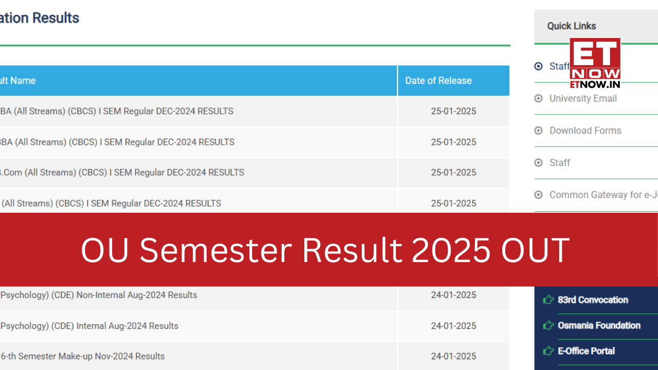 OU Results 2025 OUT at osmania.ac.in for Osmania University Sem 1 degree exam; Steps to download ...