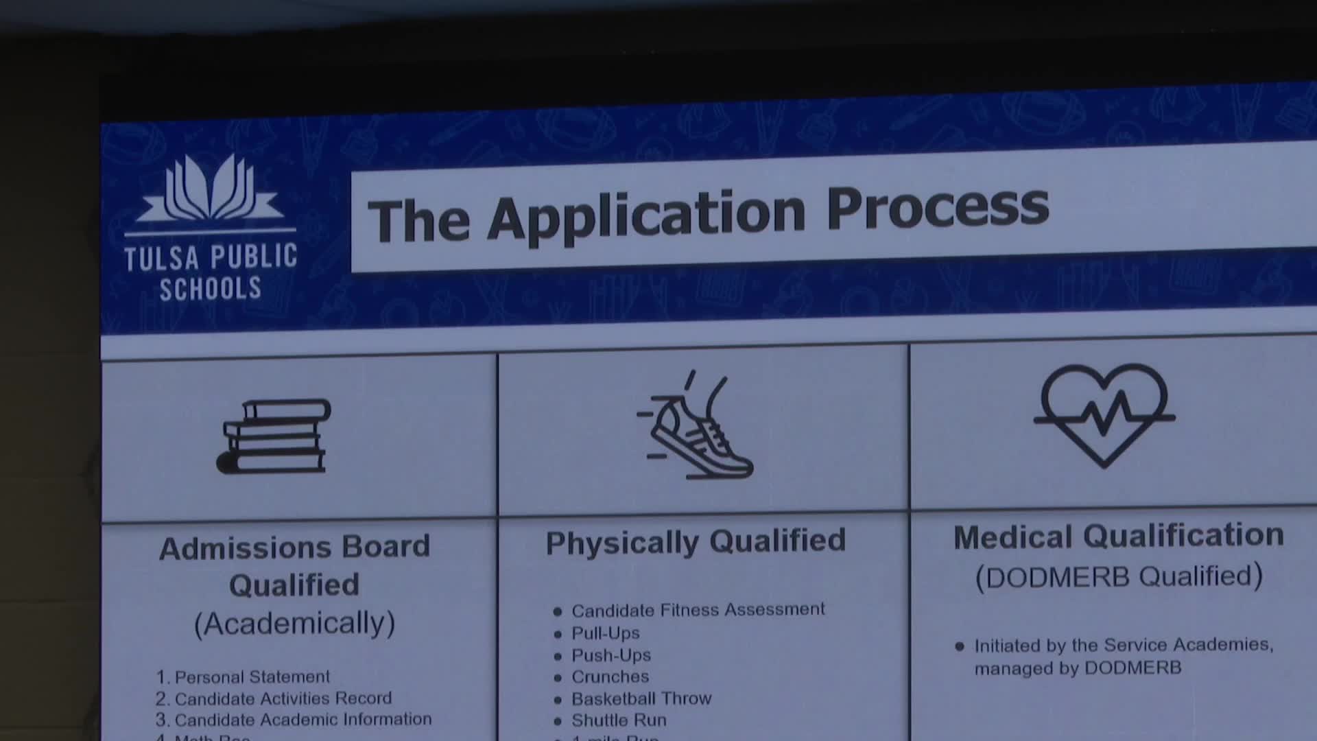 TPS hosts first-ever military service academy session