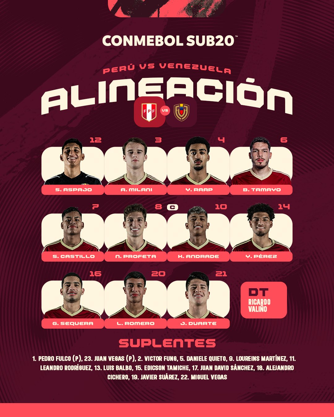 Dura derrota: Perú fue goleado 4-0 por Venezuela y se complicó en el ...