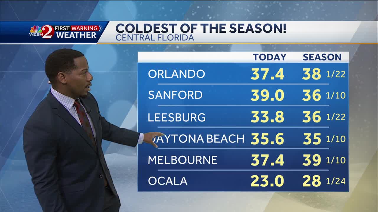 Frost Advisories Tonight - Warmer Weekend Finish Tomorrow