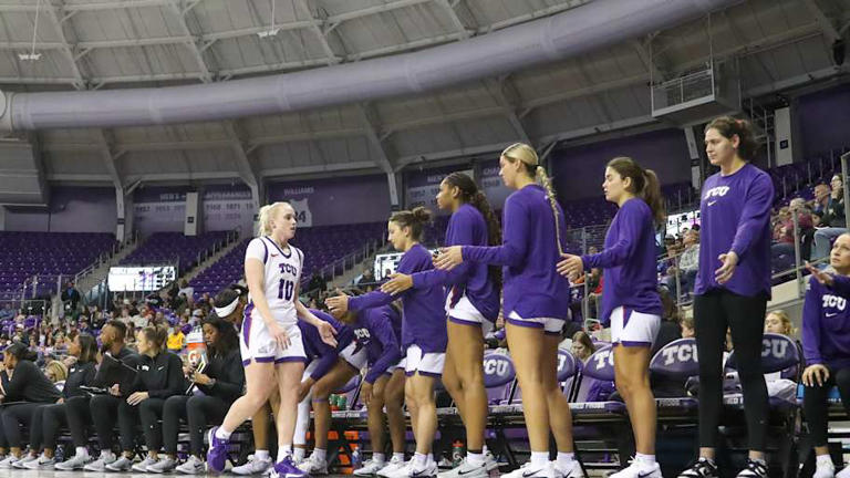 TCU Women's Basketball Preview: vs #25 Baylor