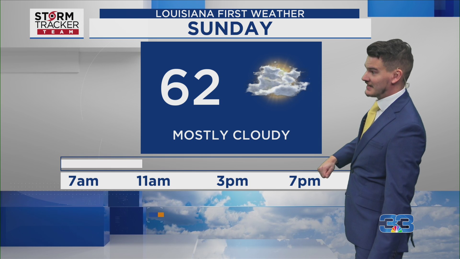 Weather Forecast for Baton Rouge – 1/25/25: Warming Trend With Rain Chances