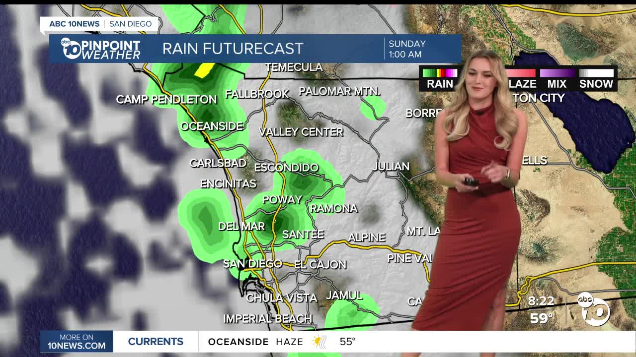ABC 10News Pinpoint Weather with Weather Anchor Ava Kershner: Rain ...