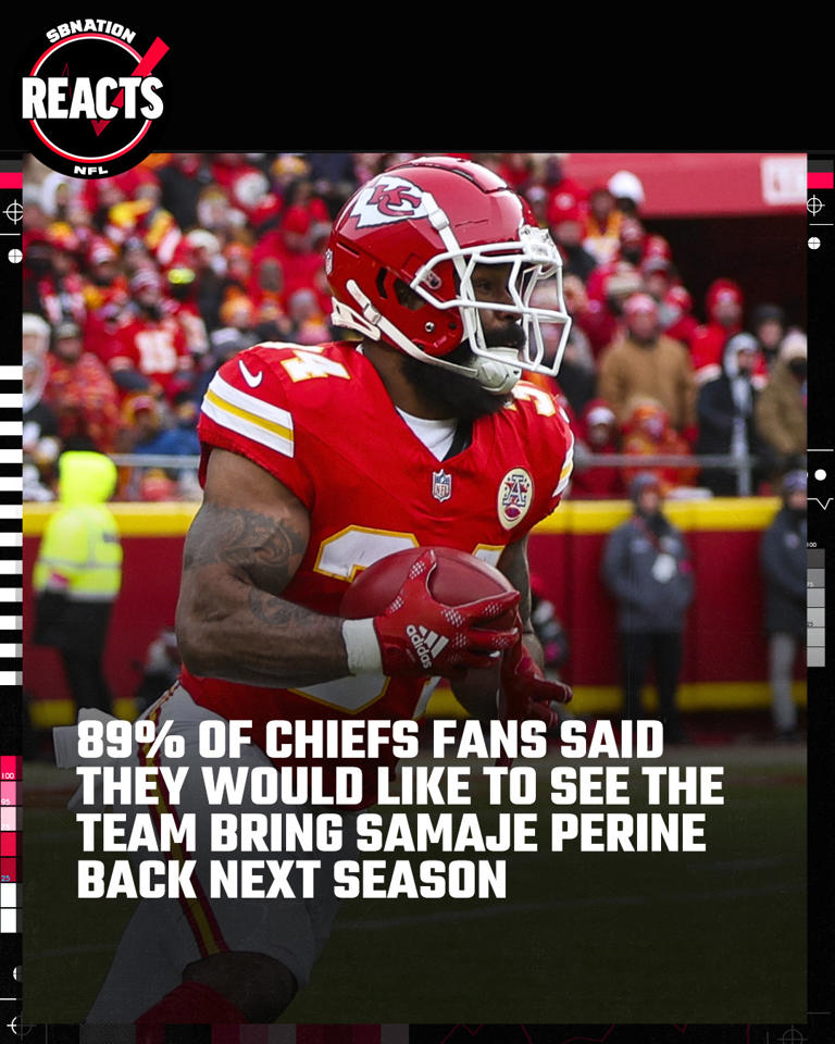 In the AFC Championship ‘Reacts’ poll, Chiefs’ fans are confident in a ...