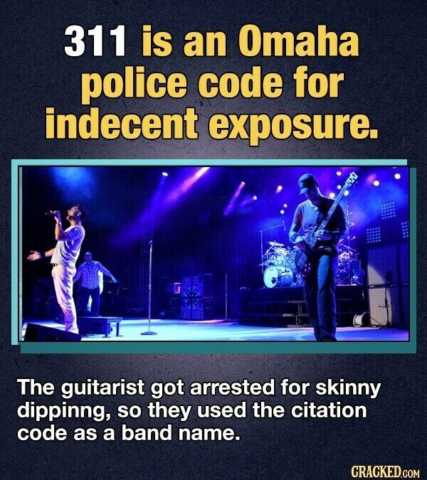 37 Familiar Names That Have an Astounding Backstory