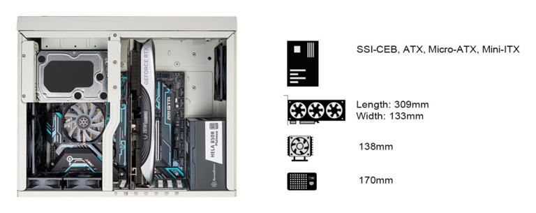 SilverStone Revives a Classic with the FLP01, a Retro-Inspired HTPC Chassis That Takes Cues from ...