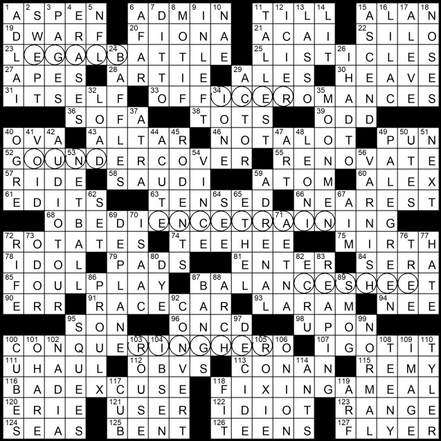 Solution to Evan Birnholz’s Jan. 26 crossword, ‘Food Processing’