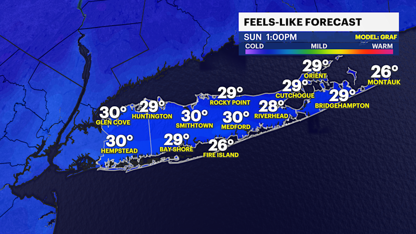 Less cold, more wind to start the week on Long Island