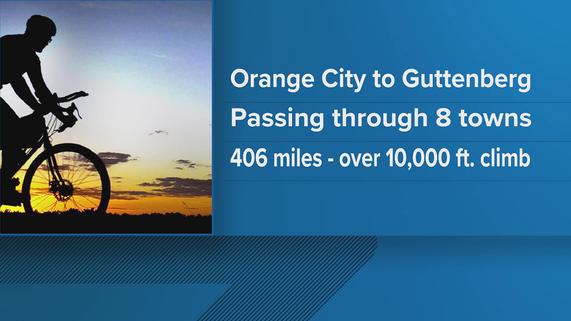 2025's RAGBRAI route announced