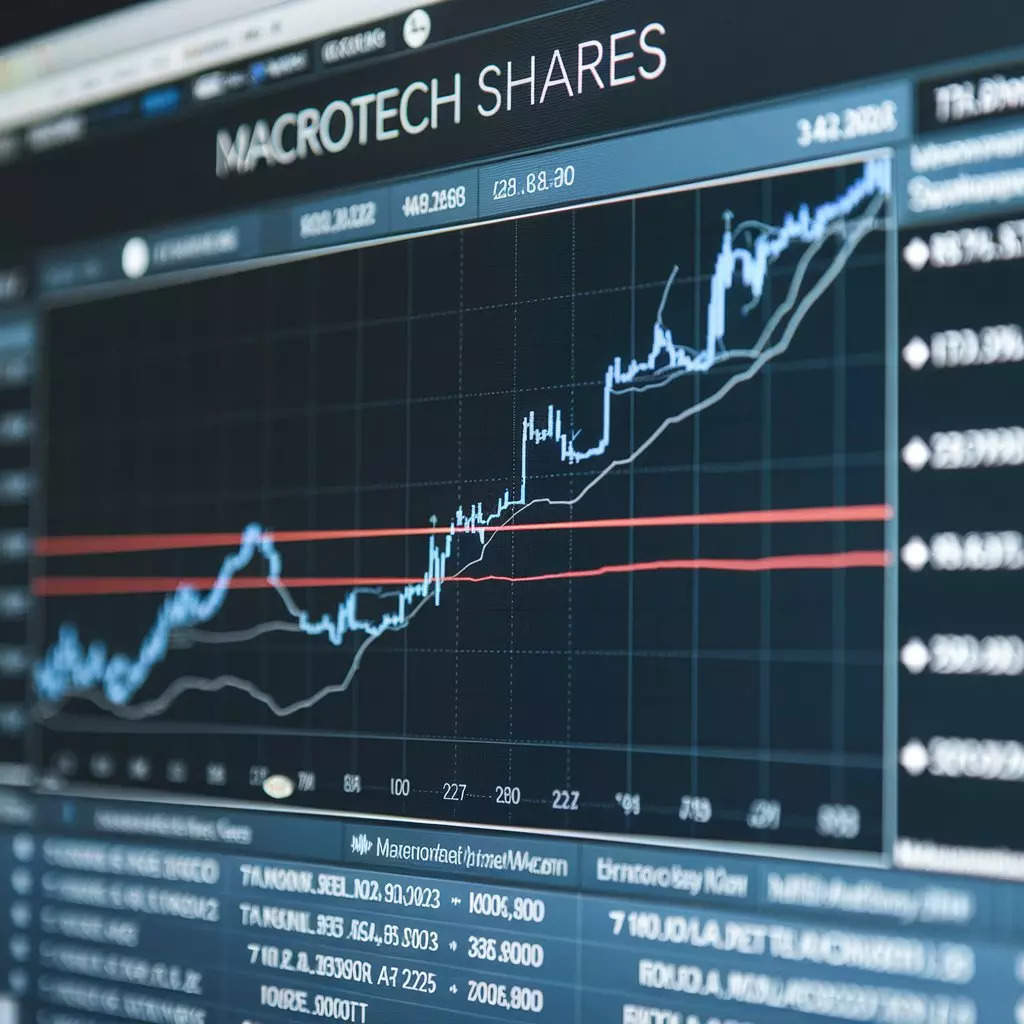 Macrotech Developers shares rally 3% after reporting 66% YoY jump in Q3 PAT
