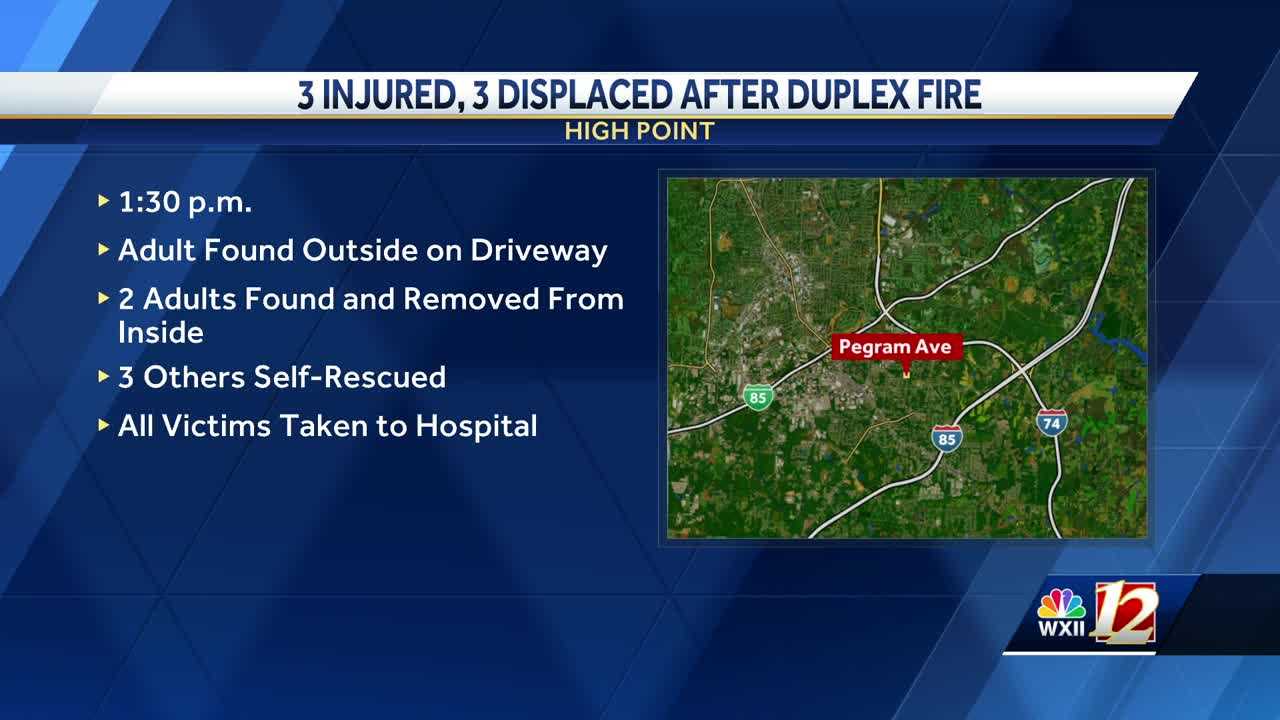 High Point Fire Department: 3 injured, 3 displaced after duplex fire