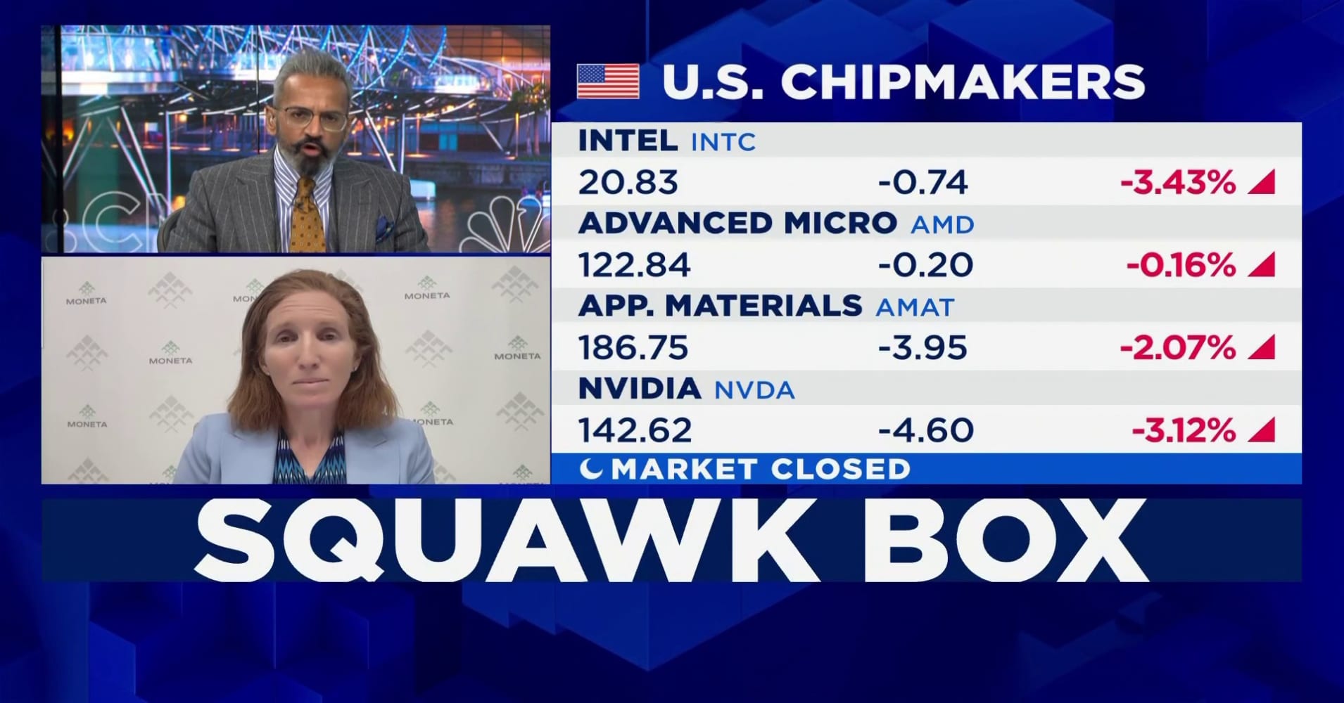 Upstarts like Deepseek developing AI using cheap chips could be game ...