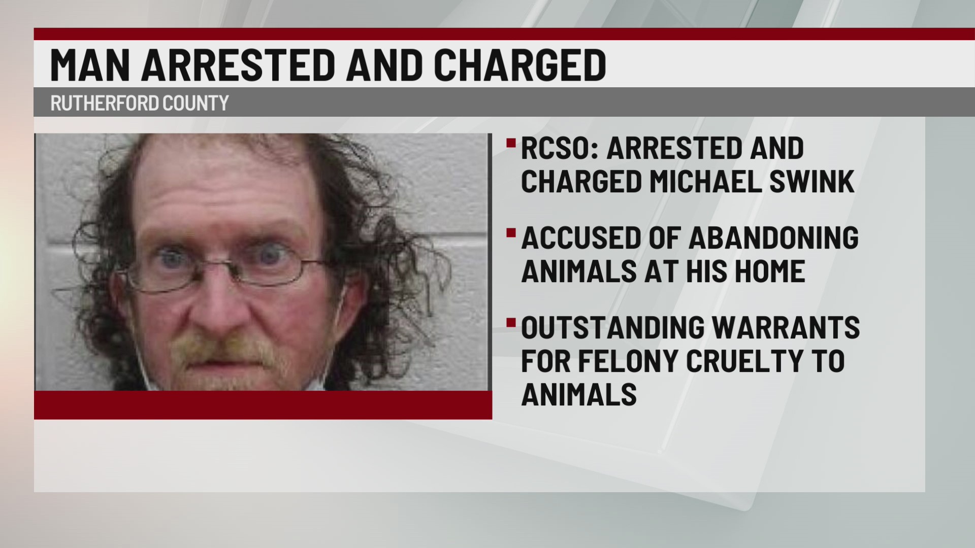 Man arrested for alleged animal abuse in Rutherford County
