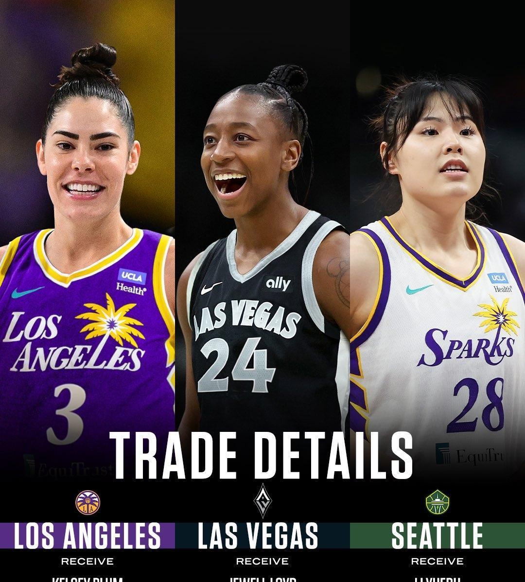 三方大交易！李月汝转投WNBA四冠豪门，联手MVP悍将组双塔冲冠？