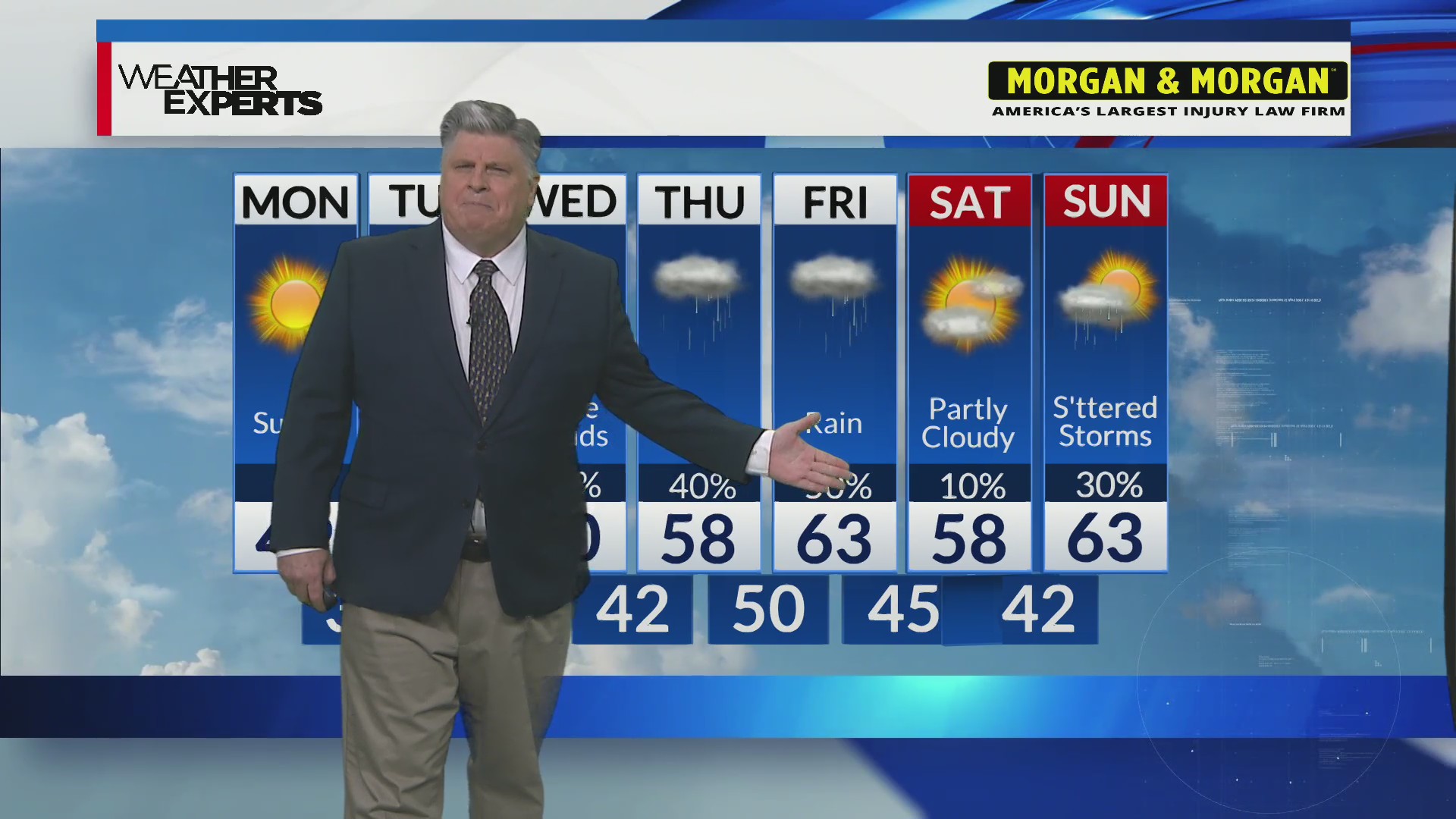 WREG Memphis Weather Monday Jan 27th