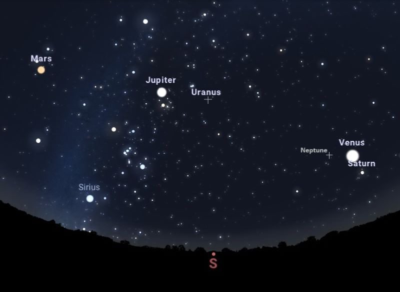 Photos Of 6 Planet Aligning In A Rare Celestial Event