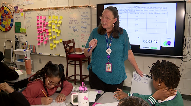 Renee Rabbitt teaches math and life lessons at White Bluff Elementary