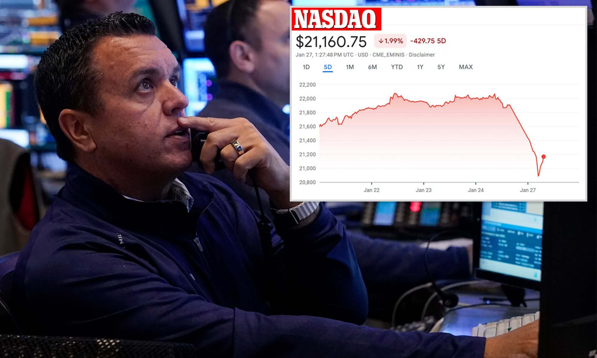 Stock market hemorrhages $1TRILLION as Nasdaq drops 3% on fears China ...