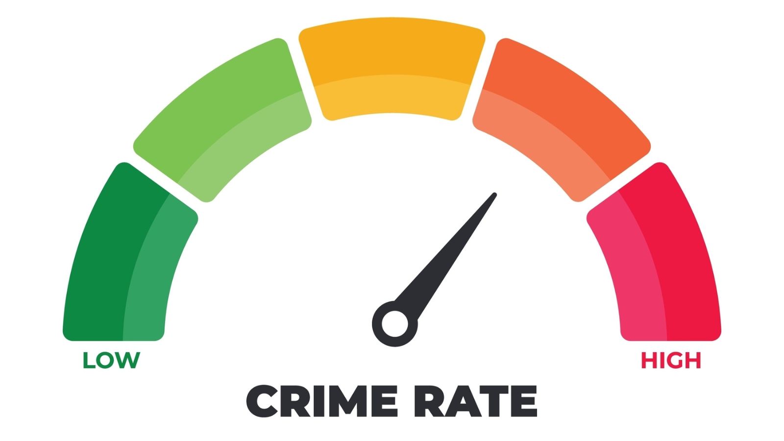 21 Small Cities Where Crime Rates Are Shockingly Low in 2025