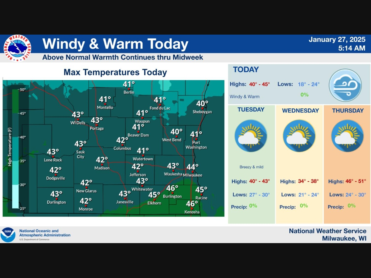 Record Heat Likely This Week: WI Weather