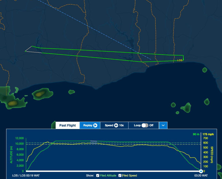 Nearly 40 injured — 6 seriously — as DC-bound Boeing plunges mid-air