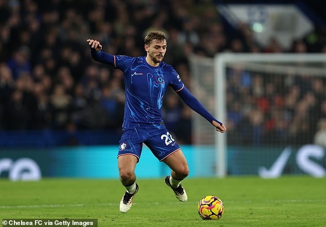 Marcus Rashford, Alejandro Garnacho and Matheus Cunha: The 12 stars who ...