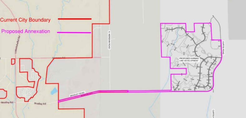 Karman Line Annexation approved