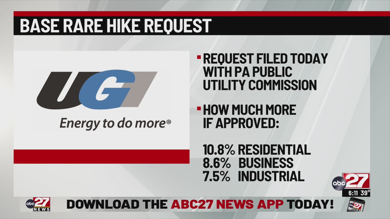 Changes proposed to UGI gas rates in Pennsylvania