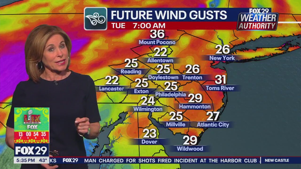 Weather Authority: Monday 5pm forecast