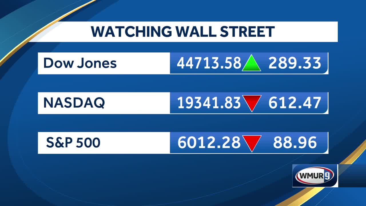 DeepSeek's impact on stock market: What investors should know