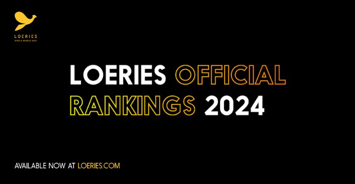 The Loeries Official Rankings 2024 released