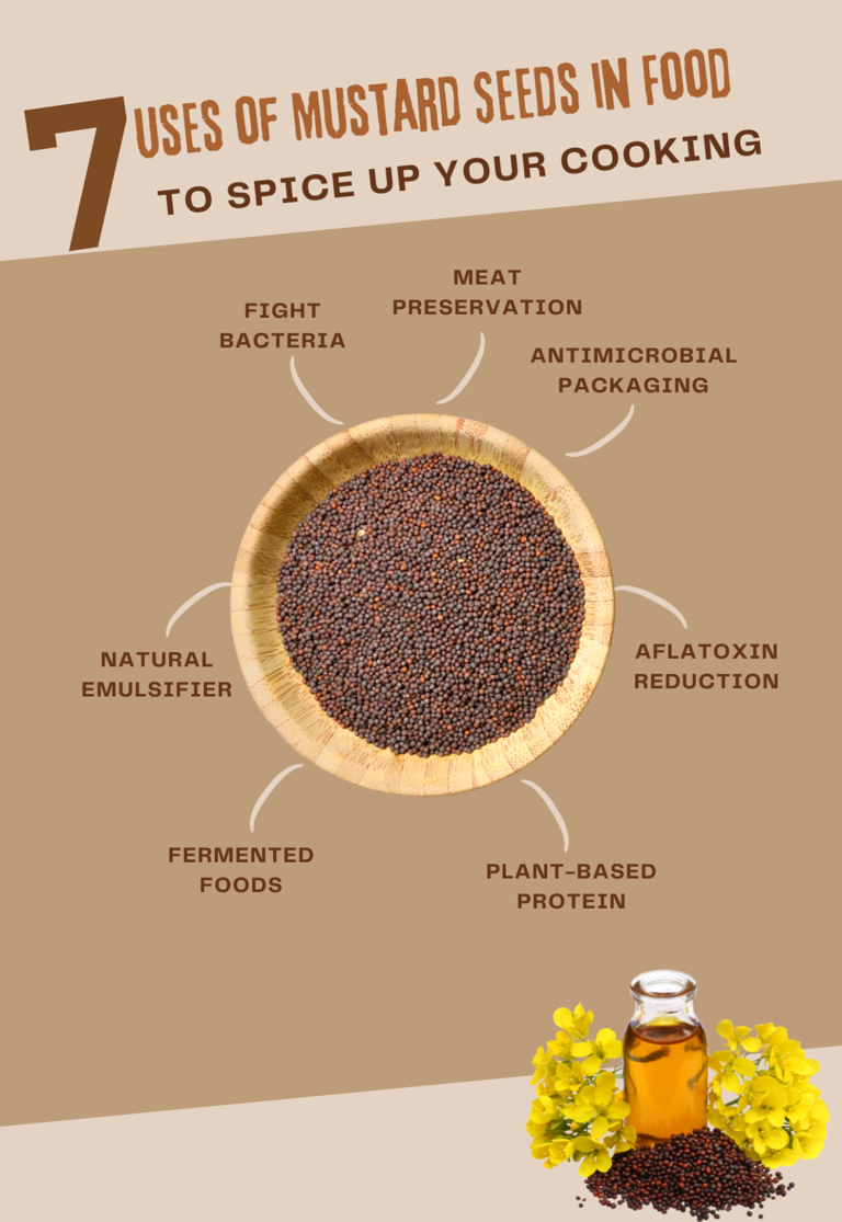 Everything You Need to Know About Mustard Seeds